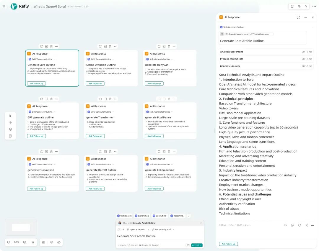 一款超强的开源AI原生创作神器，还支持最新的DeepSeek R1推理模型！_refly.ai-CSDN博客