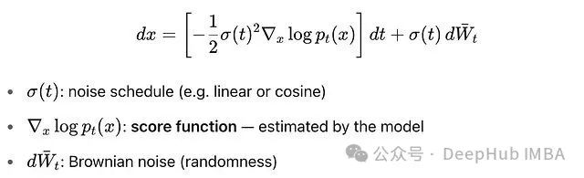 Flow Matching生成模型：从理论基础到Pytorch代码实现-CSDN博客