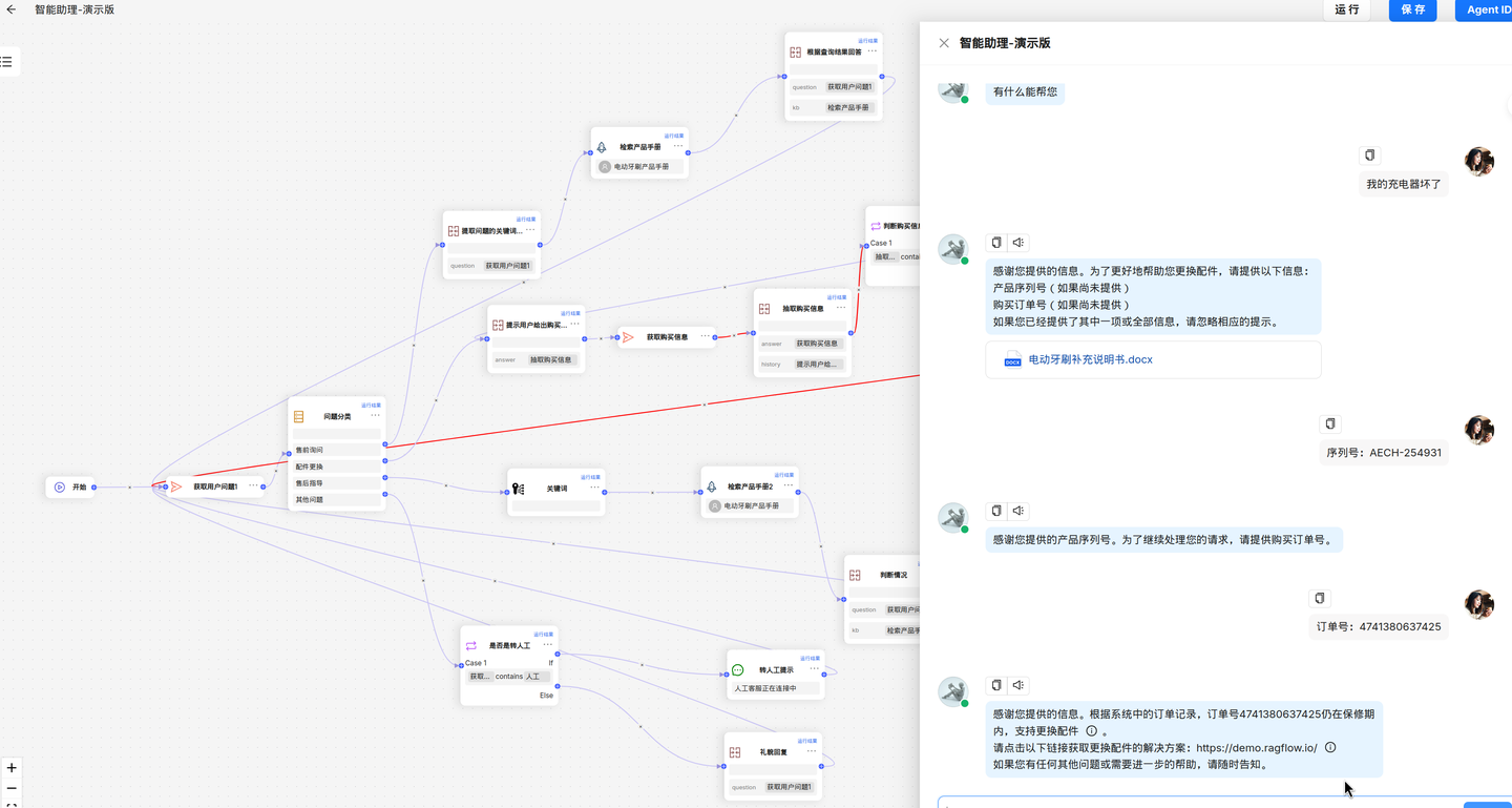 RAGFlow Agent 使用案例教程——构建智能客服_ragflow agent教程-CSDN博客