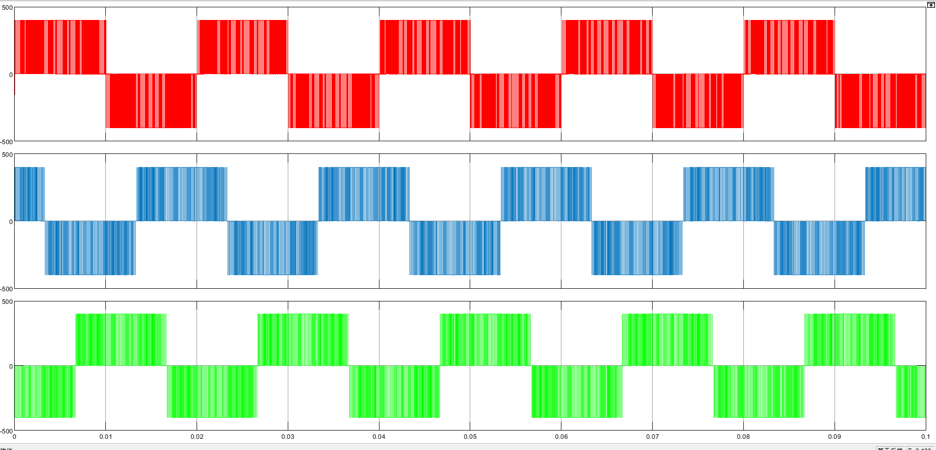 基于SPWM控制策略的飞跨电容型（FCNPC）三电平逆变器simulink仿真_飞跨电容三电平原理-CSDN博客