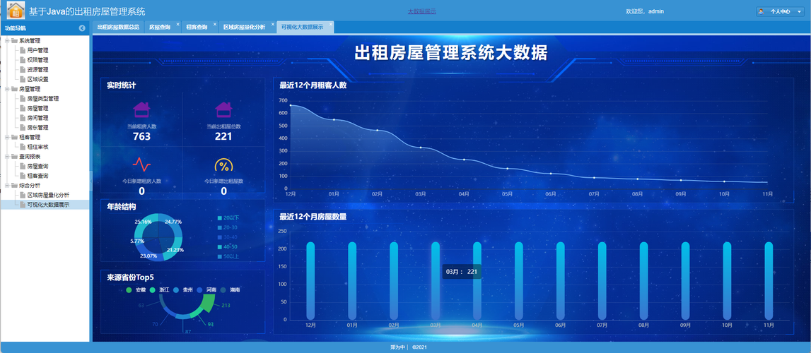 ExtJs做的系统除了风格老旧，其实好用没得黑！_extjs过时了吗-CSDN博客