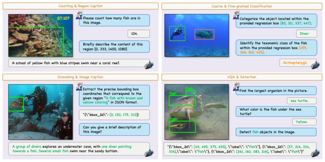 水下图像模糊难分析？华科、国防科大提出NAUTILUS：首个水下多模态大模型，融合物理先验，带来清晰视角！_水下图像降质物理模型-CSDN博客