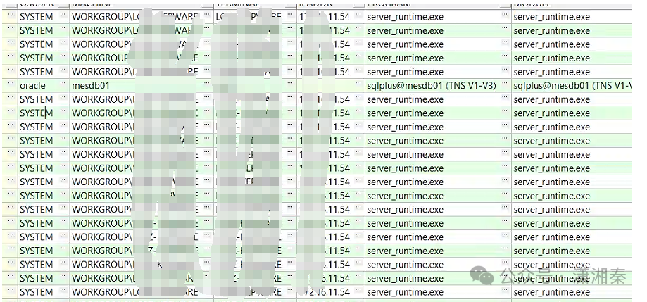 Oracle12C登录卡顿问题_failed logon delay-CSDN博客