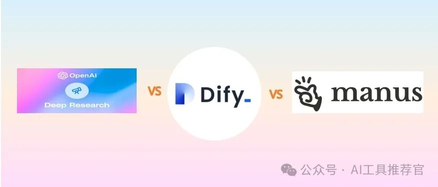深度解析：Dify能否复刻Deep Research与Manus？三大工具深度对比_dify langchain manus-CSDN博客