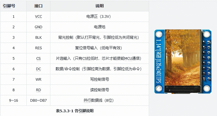 【CW32模块使用】1.14寸彩屏-CSDN博客
