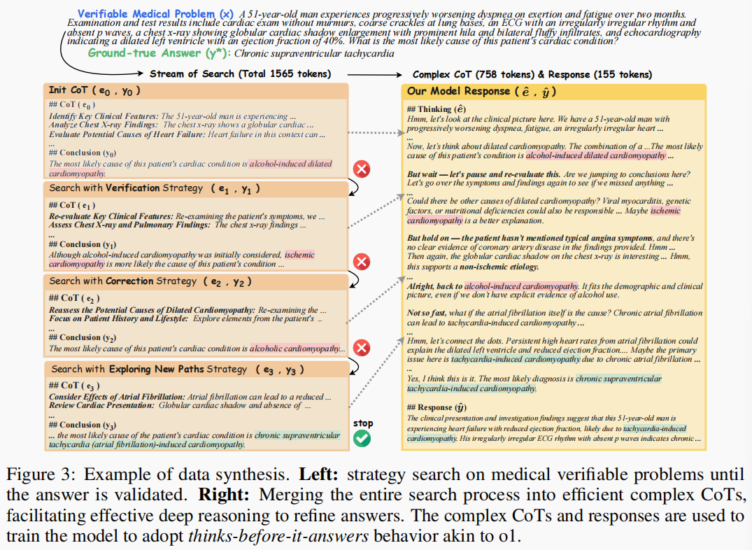 医学大模型的复杂推理优化 (CoT+SFT和RL PPO)_sft可以训练cot吗-CSDN博客