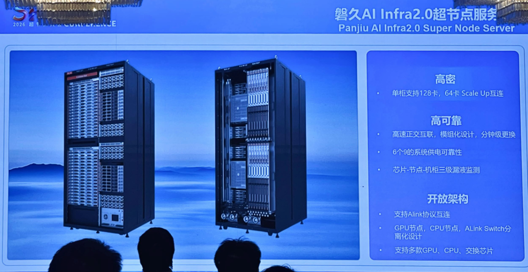 阿里、腾讯、华为、百度的最新AI算力架构动态-CSDN博客
