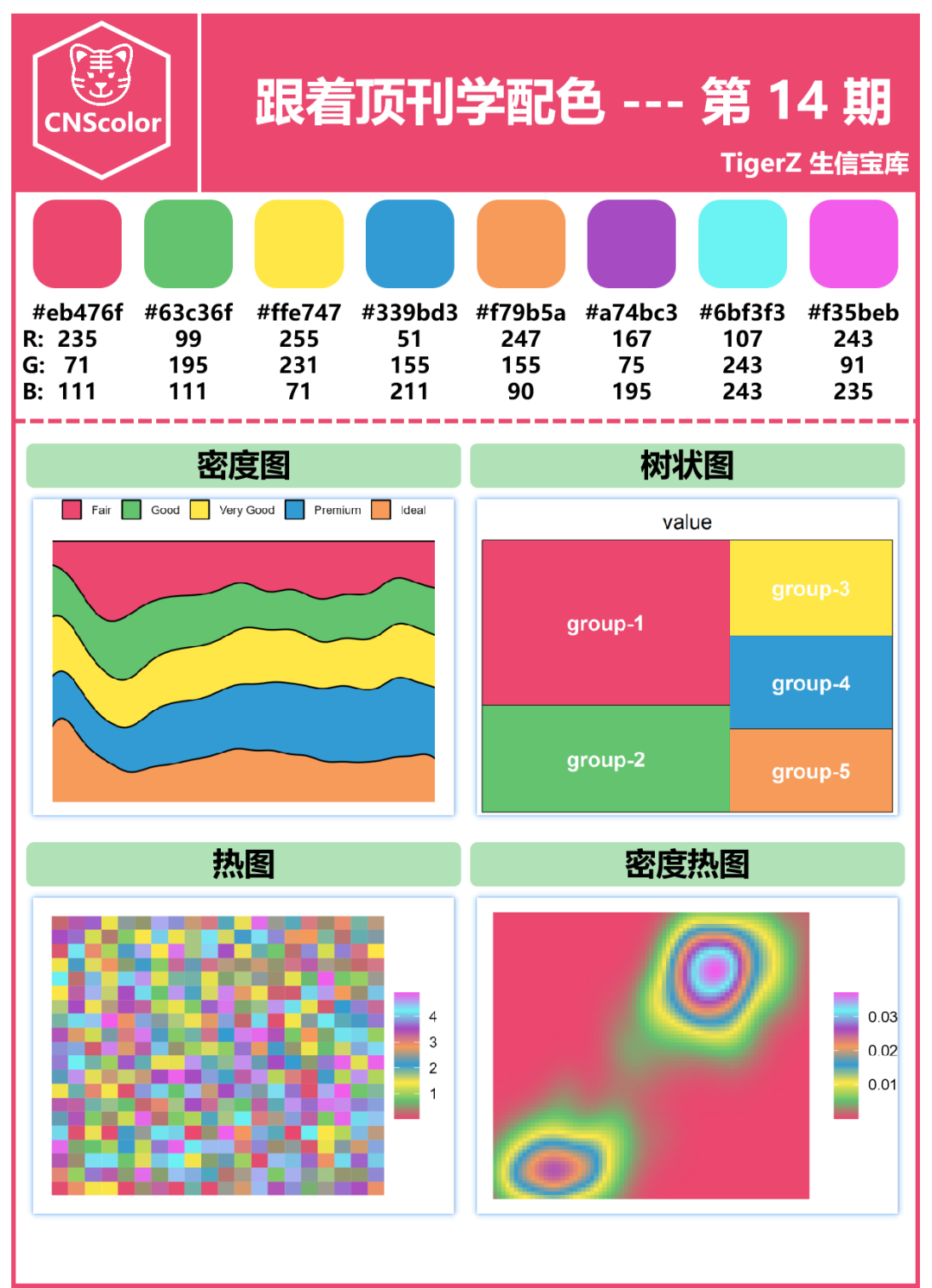 Nature同款 | 跟着顶刊学配色第 14 期 (附开源免费的配色网站)-CSDN博客