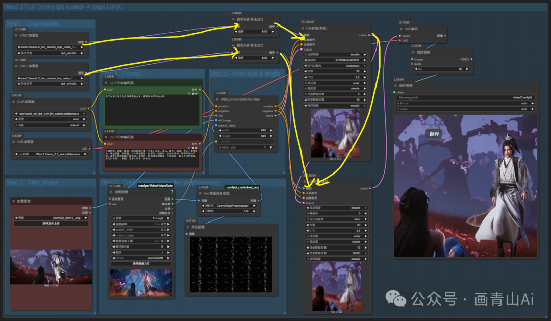 Wan2.2 Fun Control视频控制生成模型的基础与应用-CSDN博客