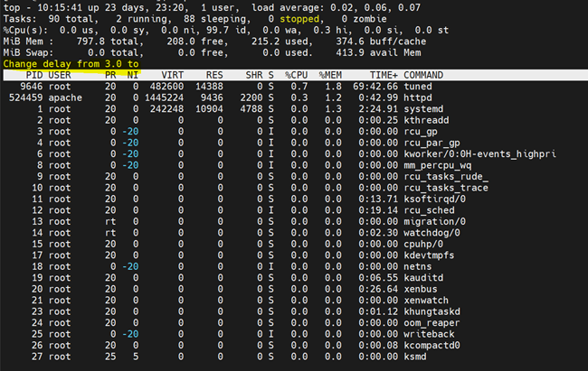Linux 服务器 CPU 占用过高排查指南-CSDN博客