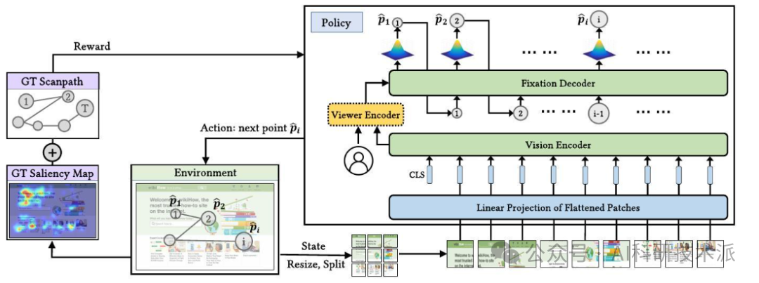 又登Nature！强化学习杀疯了！-CSDN博客
