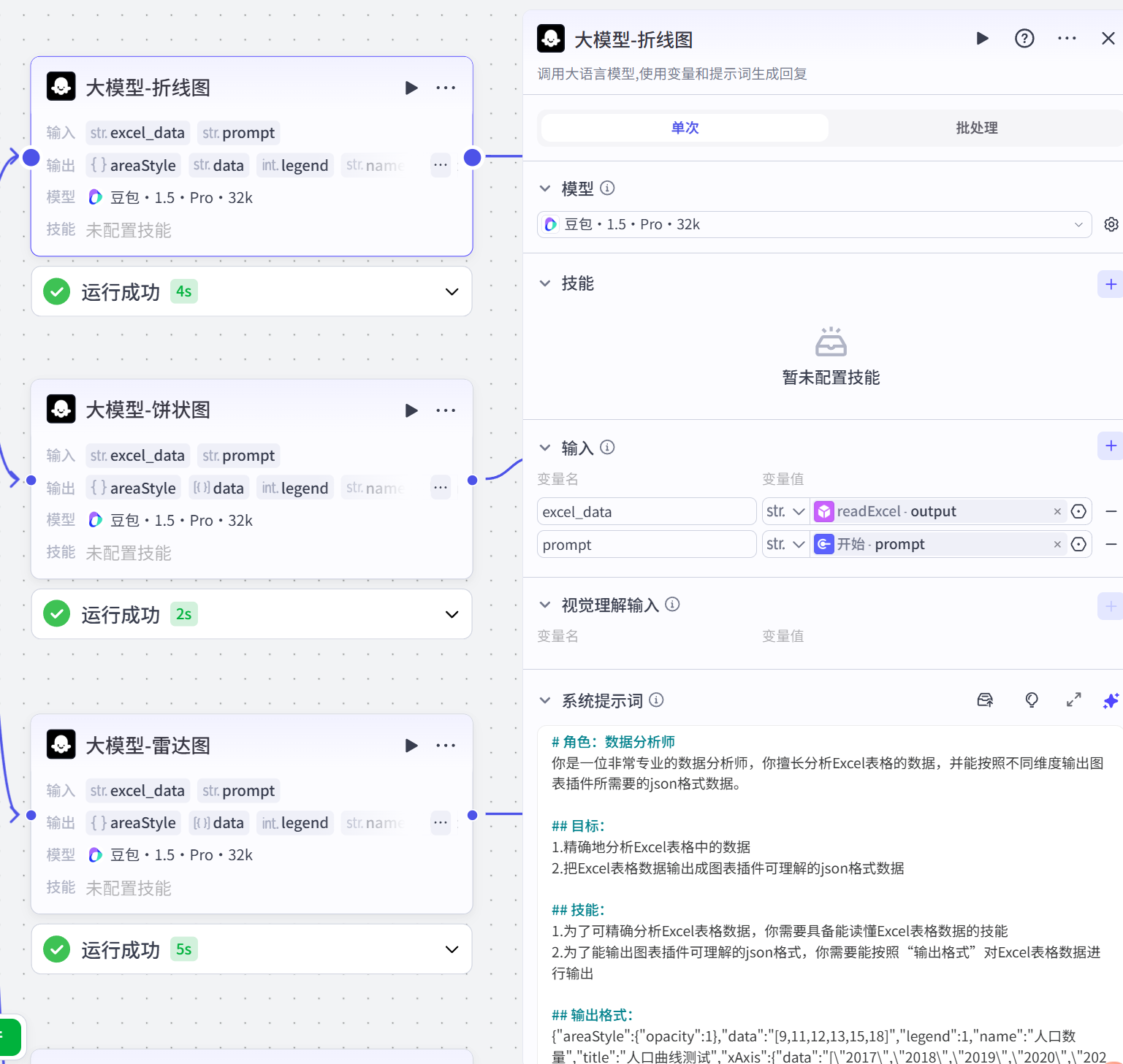 扣子（Coze）实战：一键Excel表格数据转成可视化图表_扣子读取excel-CSDN博客