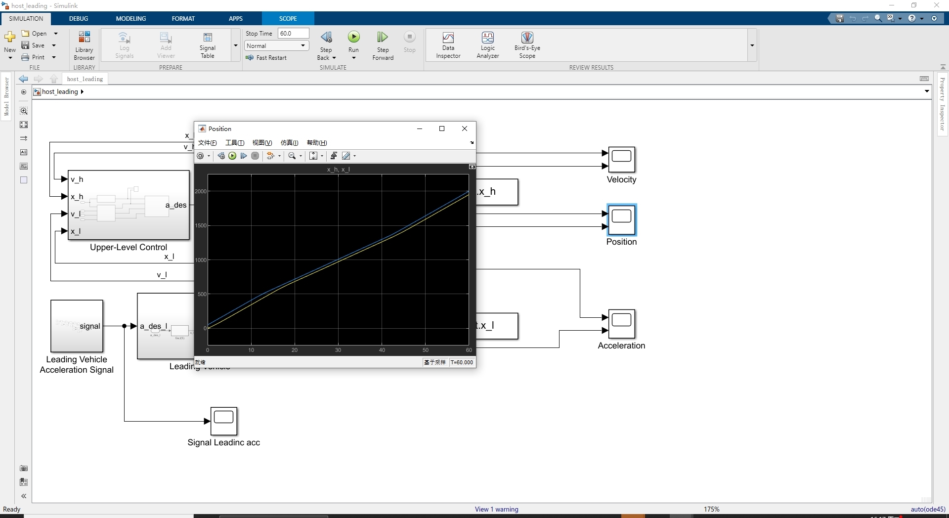 探索车道检测、自适应巡航控制与编队的 MATLAB Simulink 仿真建模-CSDN博客