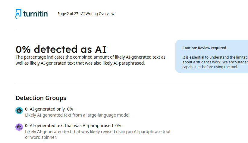 英文AI检测报告解读 [turnitin+iThenticate的AI检测]_国外ai检测-CSDN博客