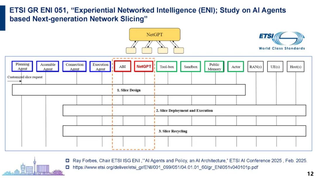 网络大模型NetGPT研究进展-CSDN博客
