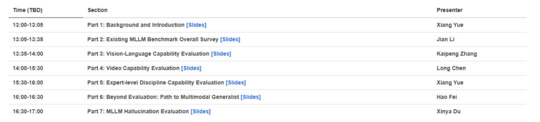 CVPR2025 | 多模态LLM评测Tutorial-CSDN博客