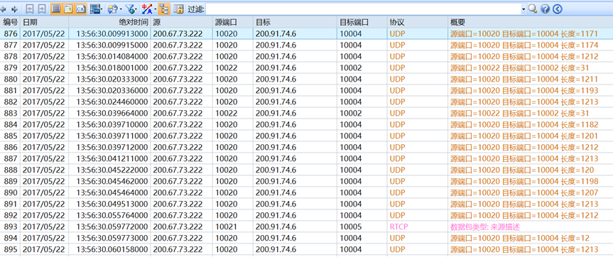 学习VoIP/视频数据包分析/RTP协议，阅读这篇文章就行_视频运维 voip分析-CSDN博客