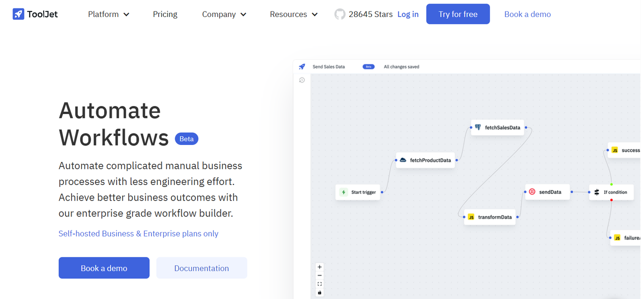 GitHub 上 Stars 最多的 11 款开源内部工具_github最多stars-CSDN博客