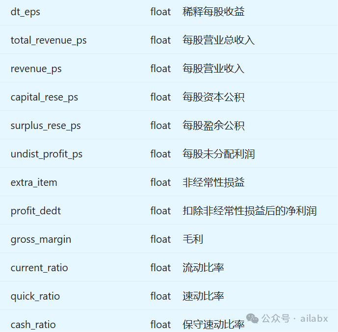 aitrader_v4.6代码发布，支持duckdb|股票全量数据（python代码+数据）_duckdb qlib-CSDN博客