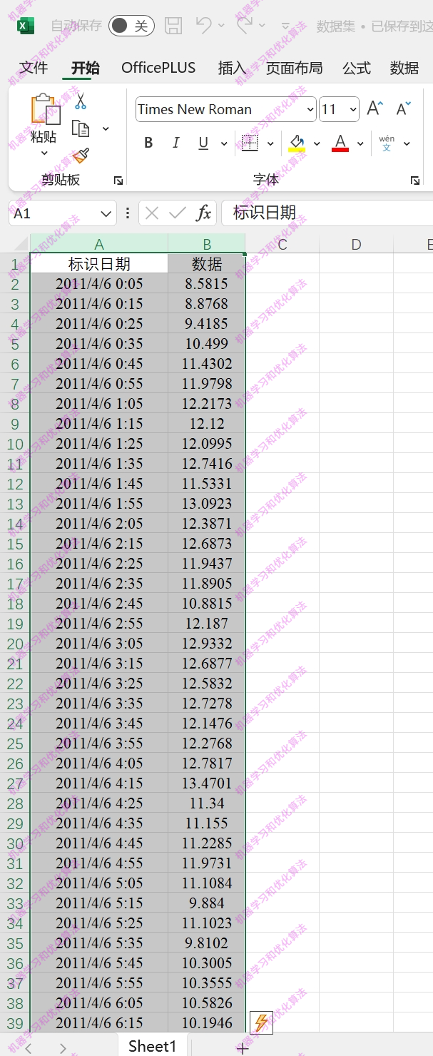 基于WOA-CNN-LSTM的数据单变量时序预测-递归预测未来数据 Matlab代码-CSDN博客