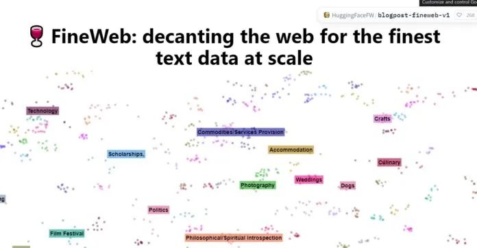 一文搞懂大模型的数据集FineWeb：让AI更聪明的15万亿字数据集-CSDN博客