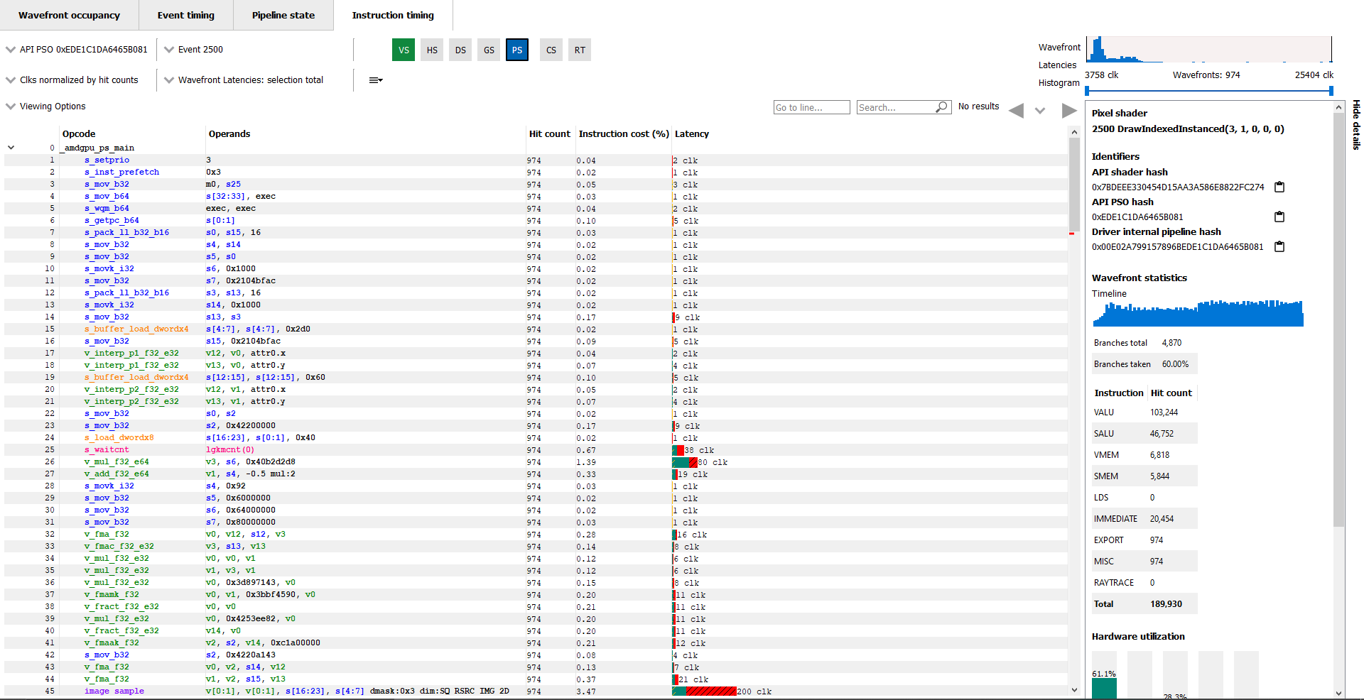 Radeon GPU Profiler的Events Windows用法（二）_shader网站-CSDN博客