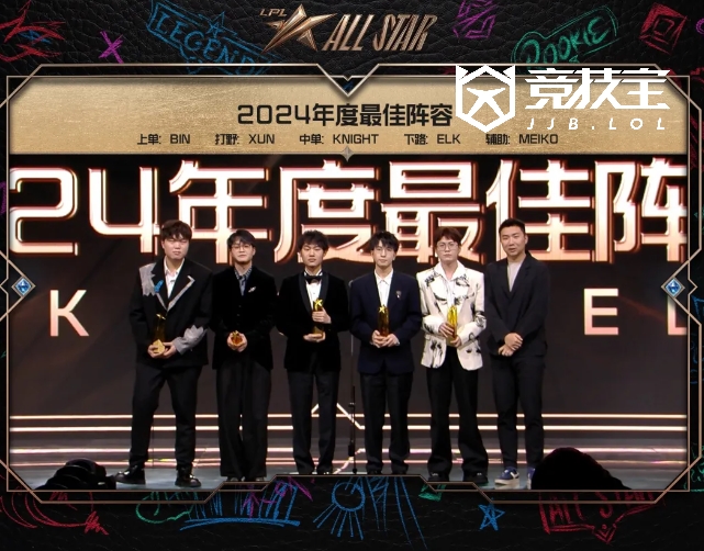 【竞技宝】LOL：LPL年度最佳阵容公布 knight当选年度MVP-CSDN博客