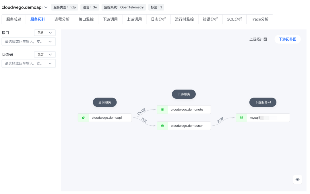 CloudWeGo + APMPlus：打造从开发到可观测的一站式体验_火山apm-CSDN博客