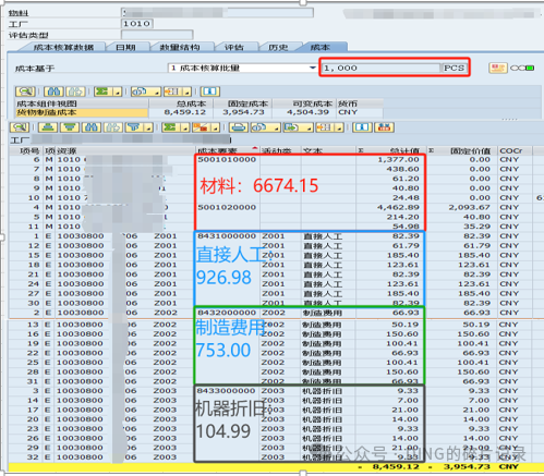 SAP CKM3N中工单入库对应的组件成本与CK13N中成本明细汇总不一致-CSDN博客