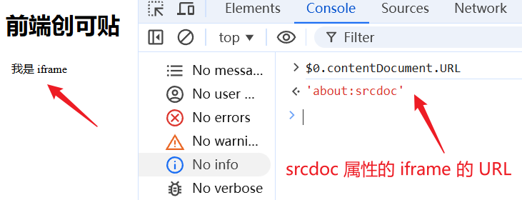 基于官方规范系列篇之——HTML 篇（七）iframe_html iframe-CSDN博客