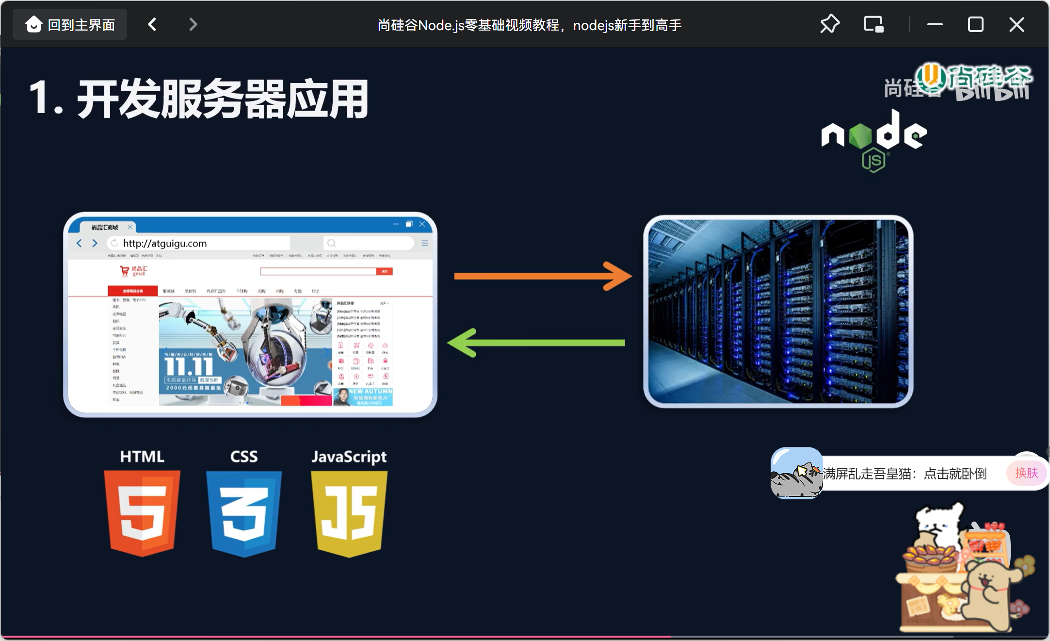 nodejs_csdn,nodejs-CSDN博客