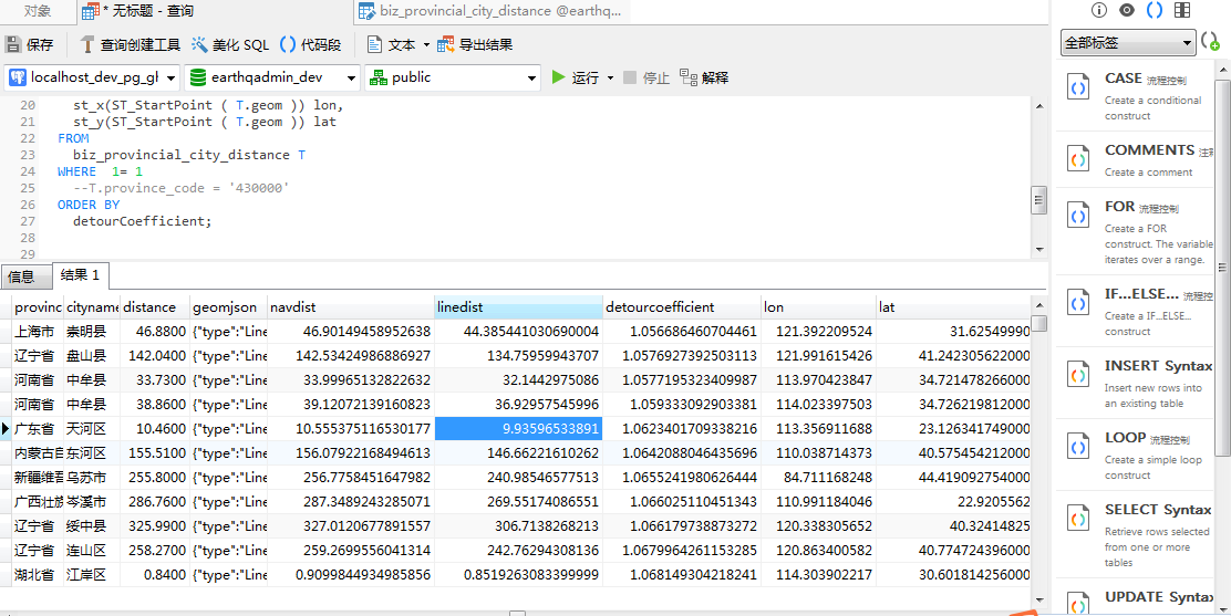 Spring Boot携手Leaflet：开启省域迂回可视化实战之旅-CSDN博客