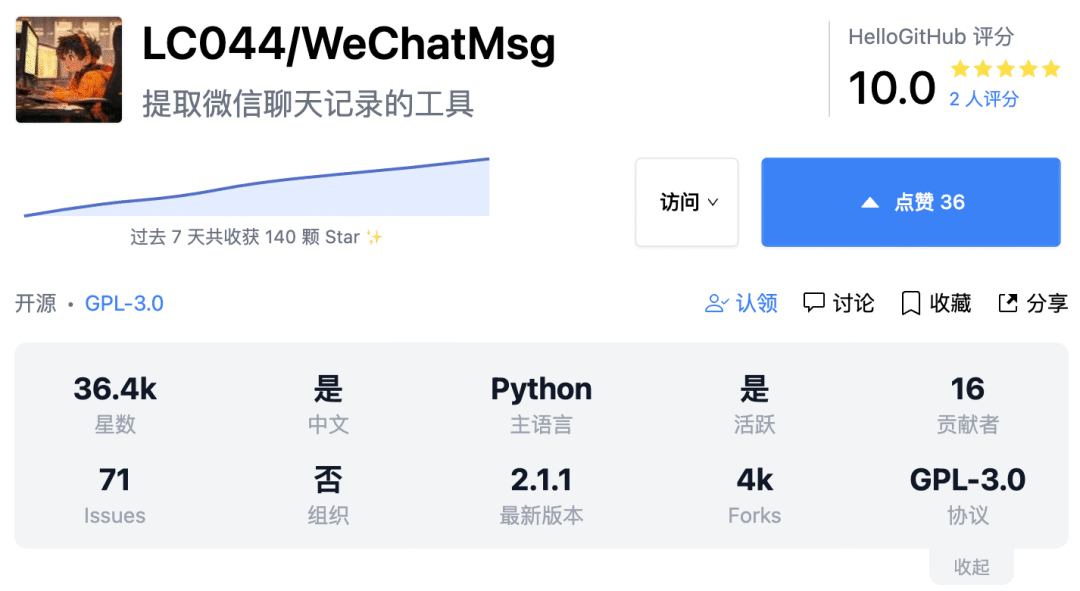 盘点！HelloGitHub 年度热门开源项目-CSDN博客