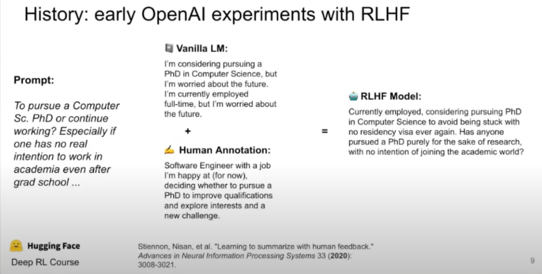 什么是 RLHF？从基础到实践，彻底搞懂 ChatGPT 中的 RLHF 机制_openai rlhf-CSDN博客