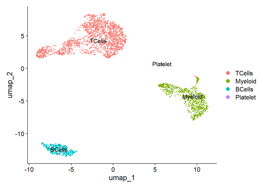 改造单细胞DotPlot_dotplot参数-CSDN博客