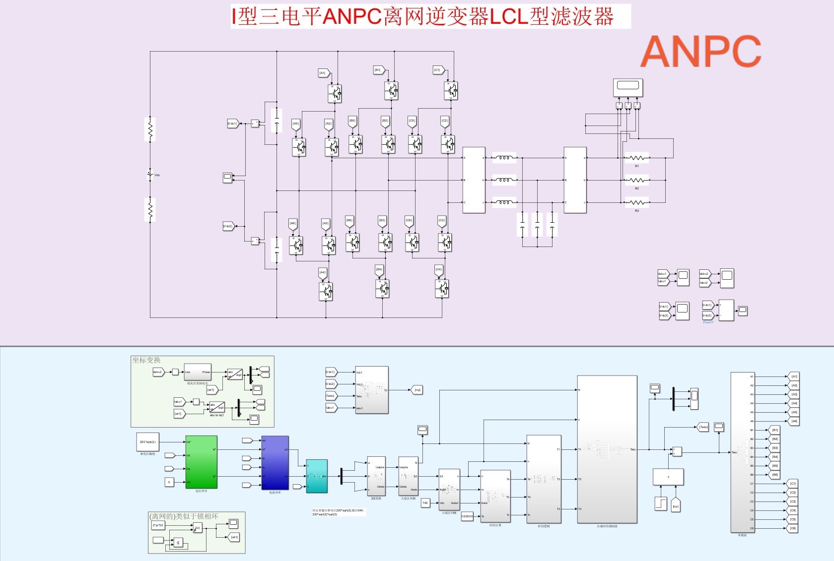 三电平逆变器+仿真+SVPWM调制+中点电位平衡控制 主要内容： SVPWM调制 I型NPC和ANPC_svpwm中点电位平衡控制-CSDN博客