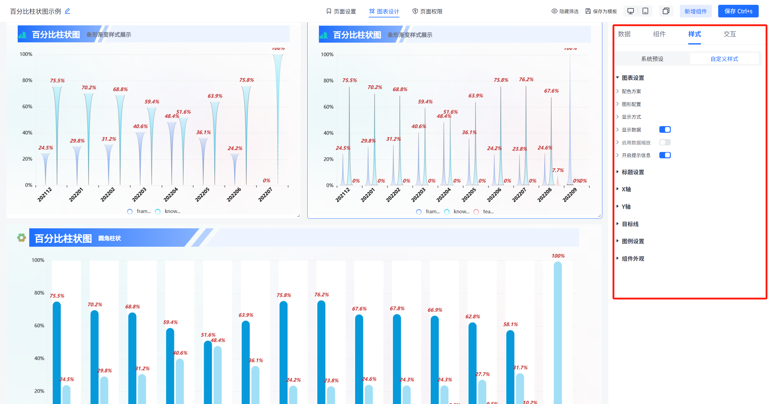 「实战案例」如何用JVS-智能BI配置百分比柱状图优化市场报告？分组显示+数据标签配置详解-CSDN博客