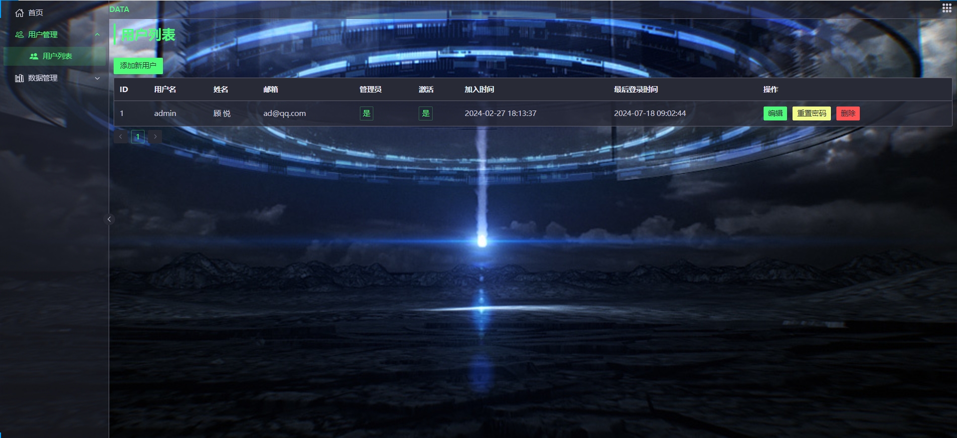 计算机毕设之大数据项目深度学习算法大数据深度学习 Django基于协同过滤算法实现的旅游景点推荐分析系统 Csdn博客
