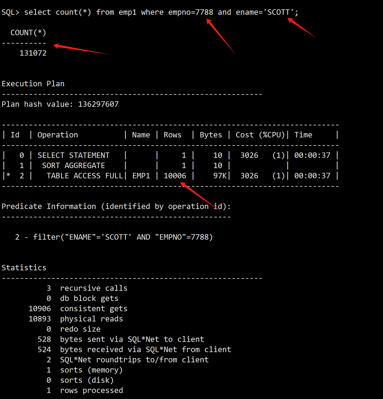SQL优化学习-动态采样的妙用-level34_oracle hint 动态采样-CSDN博客