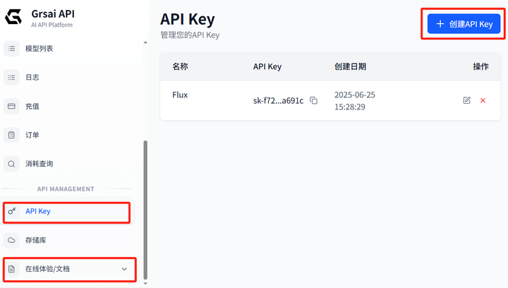 深度评测！Sora2 API国内源头供应——GrsAI失败秒退，0.08/条！怎么做到那么稳？（附接入教程）-CSDN博客