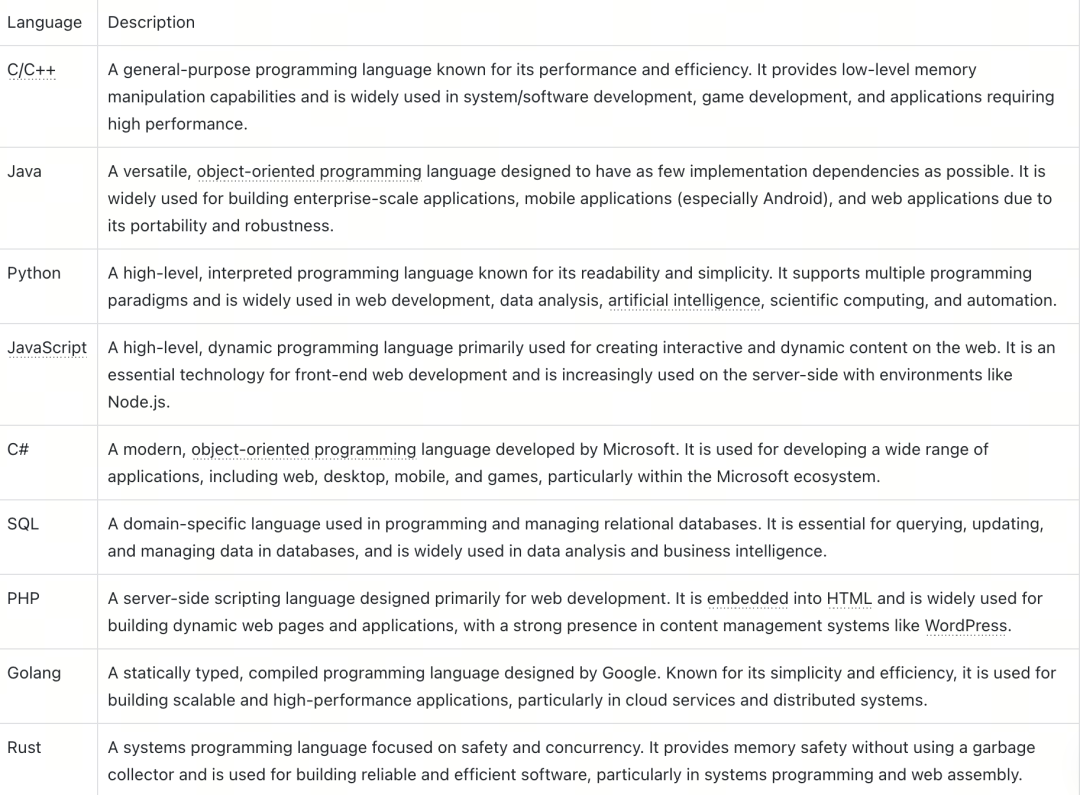 从BGE到 CLIP，从文本到多模态，Embedding 模型选型终极指南_clip embedding-CSDN博客