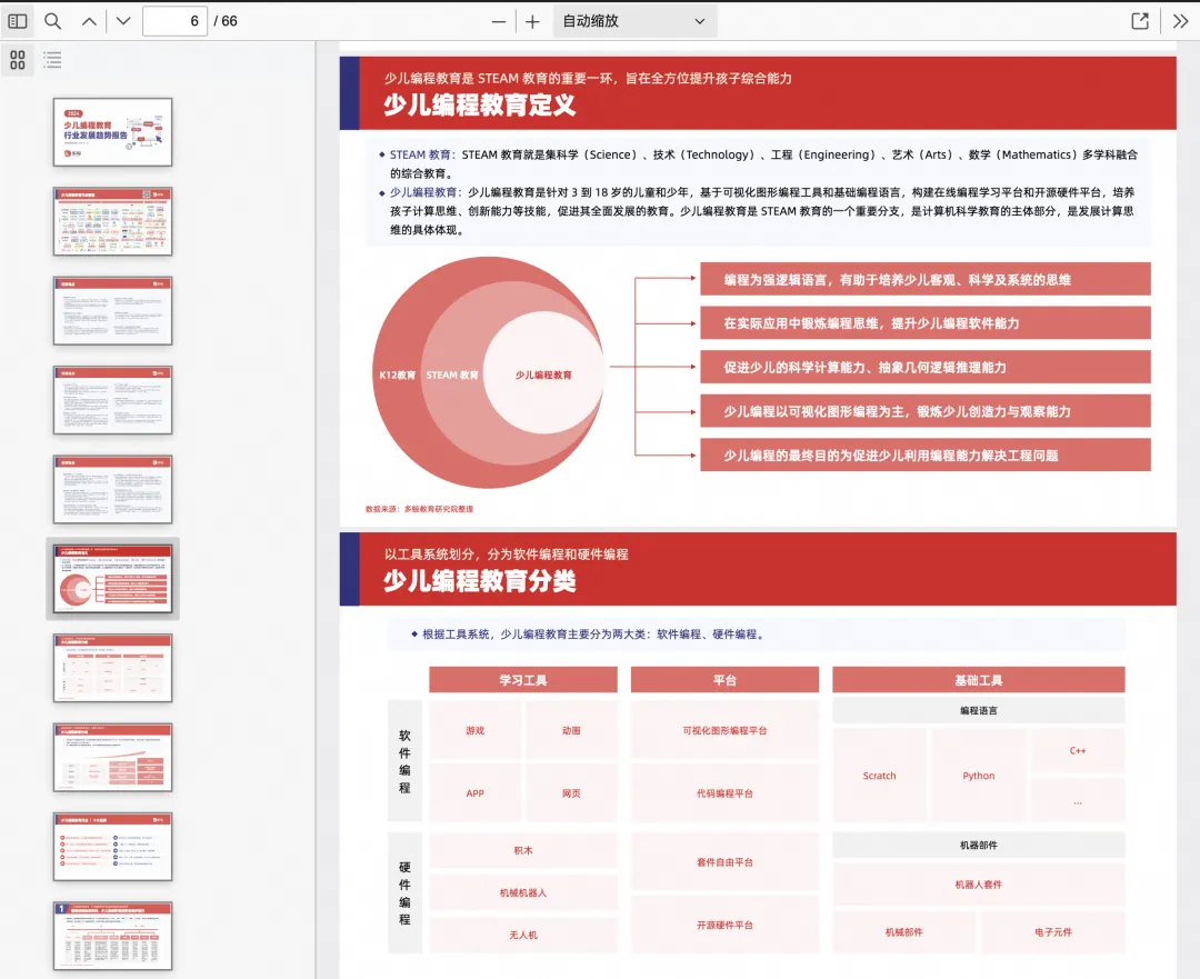 RAG系列：解析优化 - 不同文件类型统一转换成Markdown_mineru 怎么把word转成markdown-CSDN博客