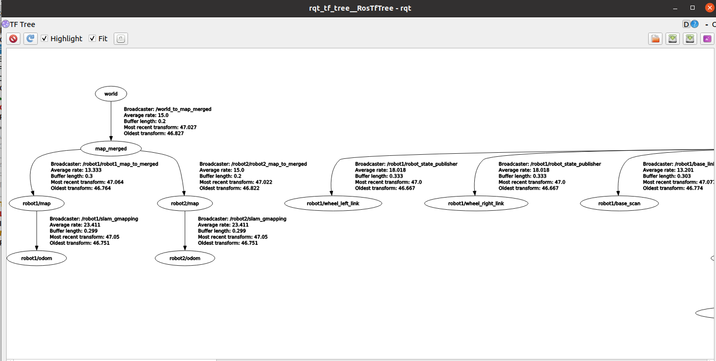 机器人坐标变换TF(ROS Transform)示例解释-CSDN博客