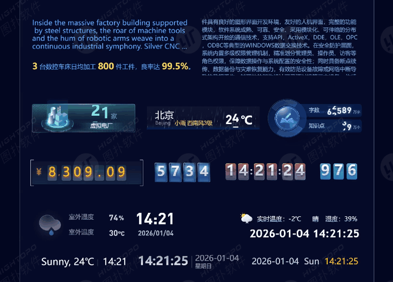 HT Drawing 海量图表在手，大屏设计一站式搞定！-CSDN博客