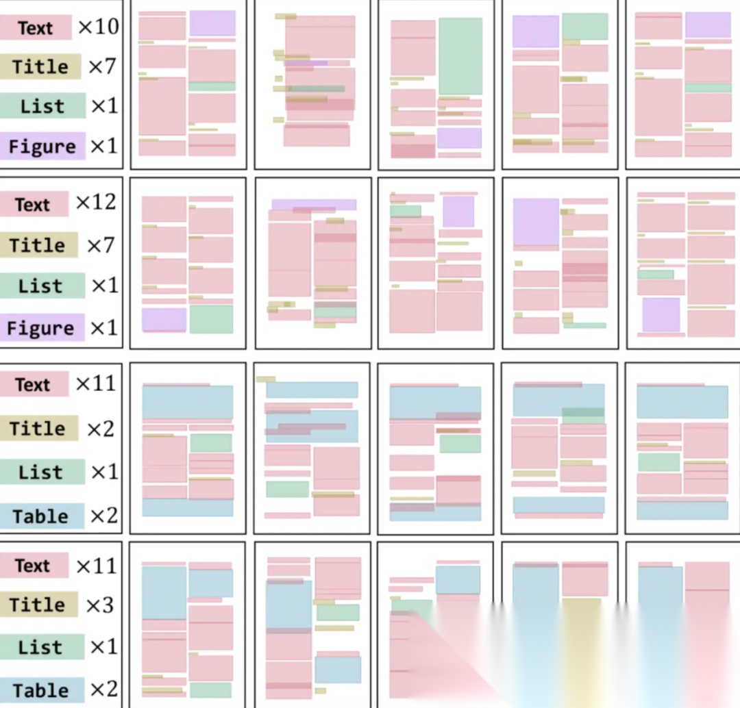 多智能体系统(Multi-Agent)实战指南：从单Agent到团队协作，提升AI效率10倍，值得收藏学习！_multiple agent-CSDN博客
