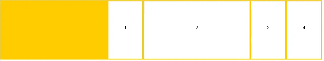 一文搞懂flex（弹性盒布局）_flexbox-CSDN博客