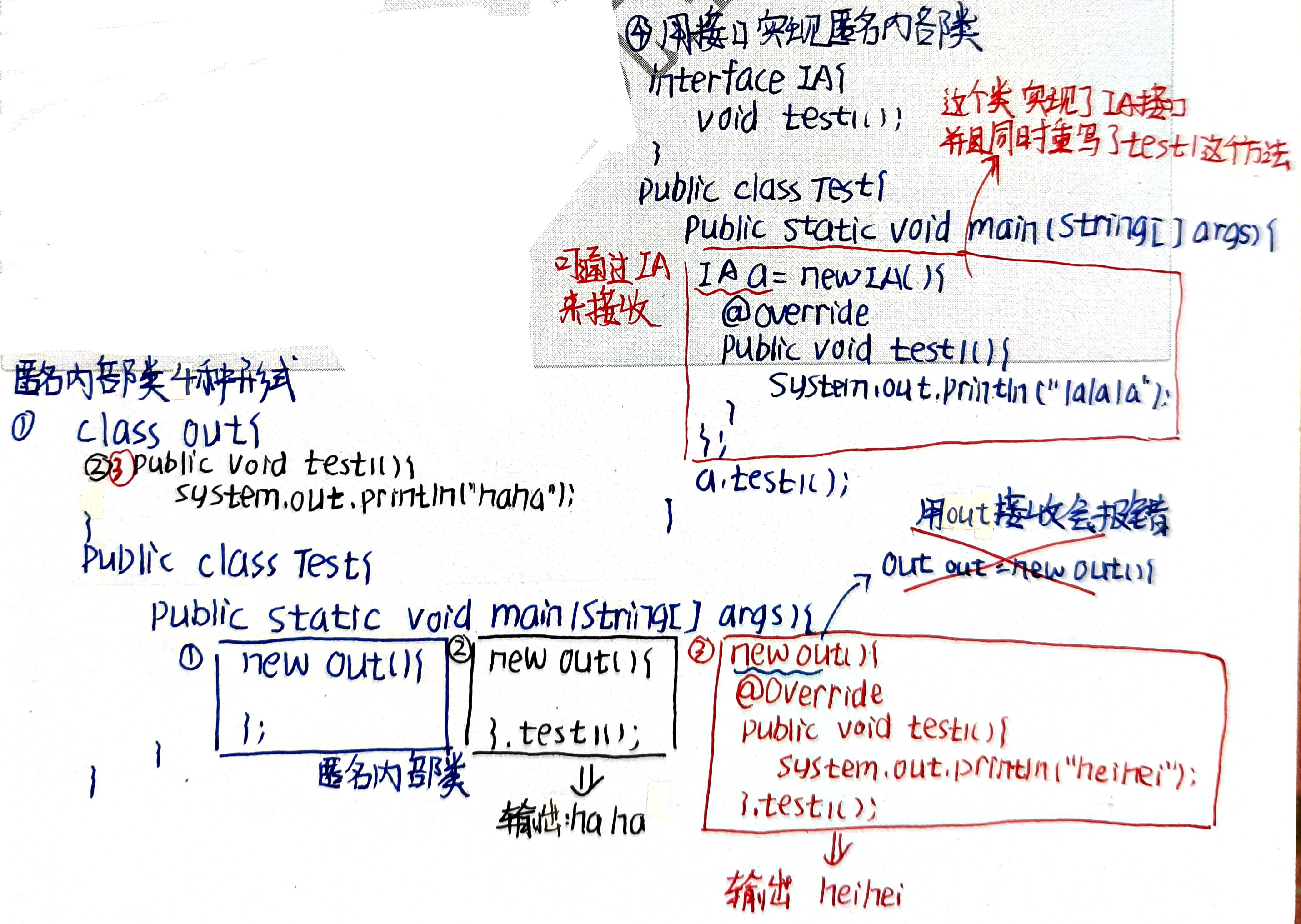 Java SE——7.类和对象《干货笔记》-CSDN博客
