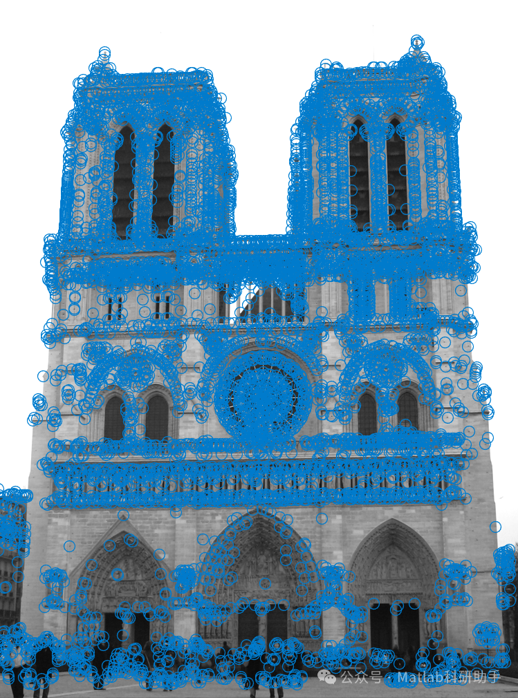 使用哈里斯角Harris和SIFT算法来实现局部特征匹配附Matlab代码-CSDN博客