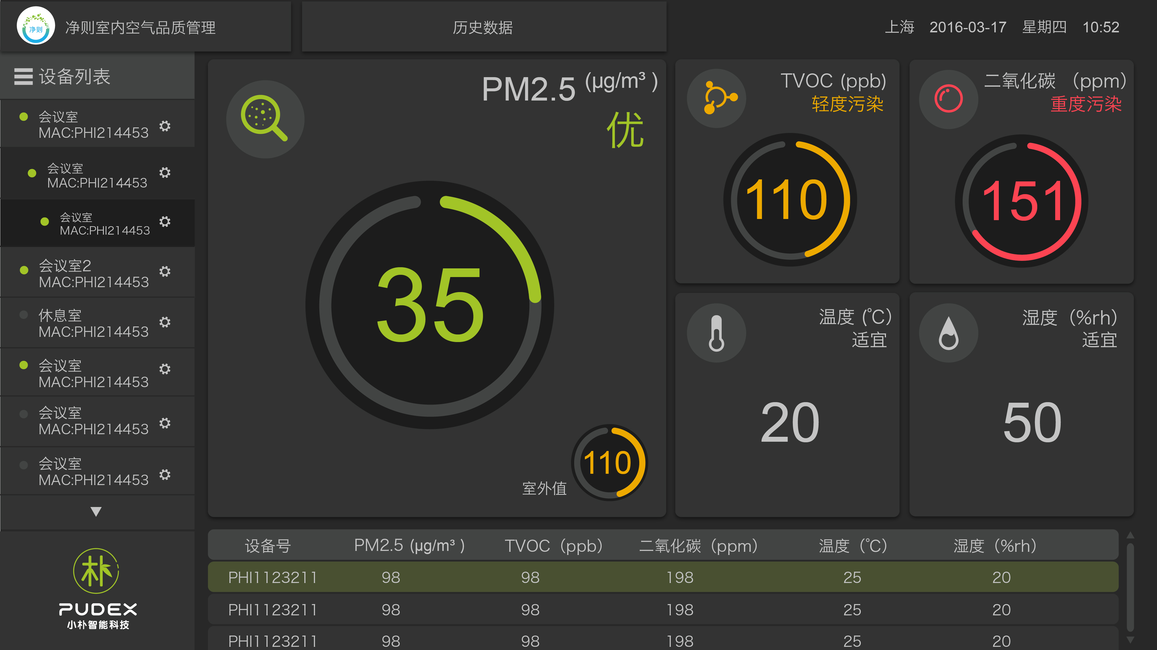 QT vs Electron：工控领域谁才是真王者？_qt和electron哪个好-CSDN博客