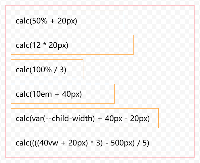 CSS 中的数学函数不要只会 calc_width: max(calc(50% - 70px), calc(100% - 670px));-CSDN博客